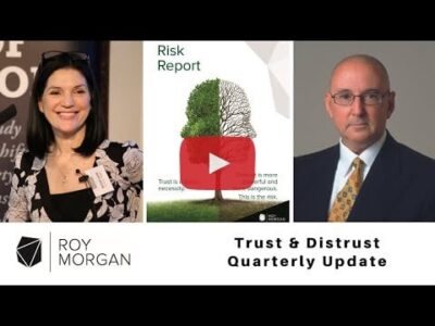 Australia's Most Trusted & Distrusted Brands Webinar - AFA
